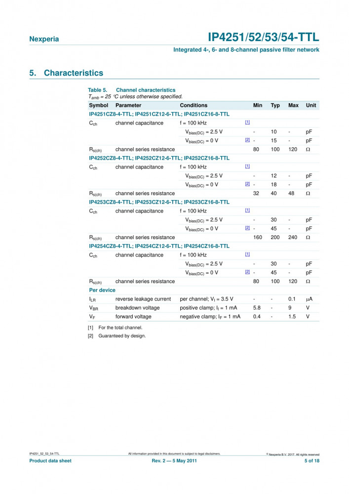 IP4254 documentation page 5