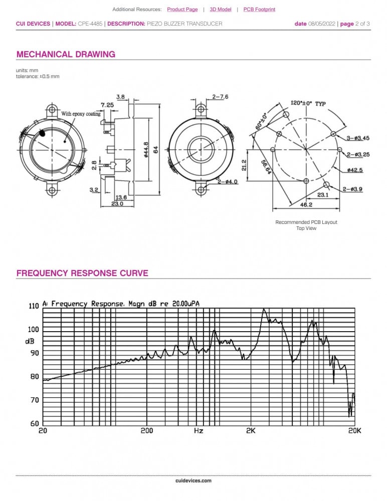 CPE-4485 technical document page 2