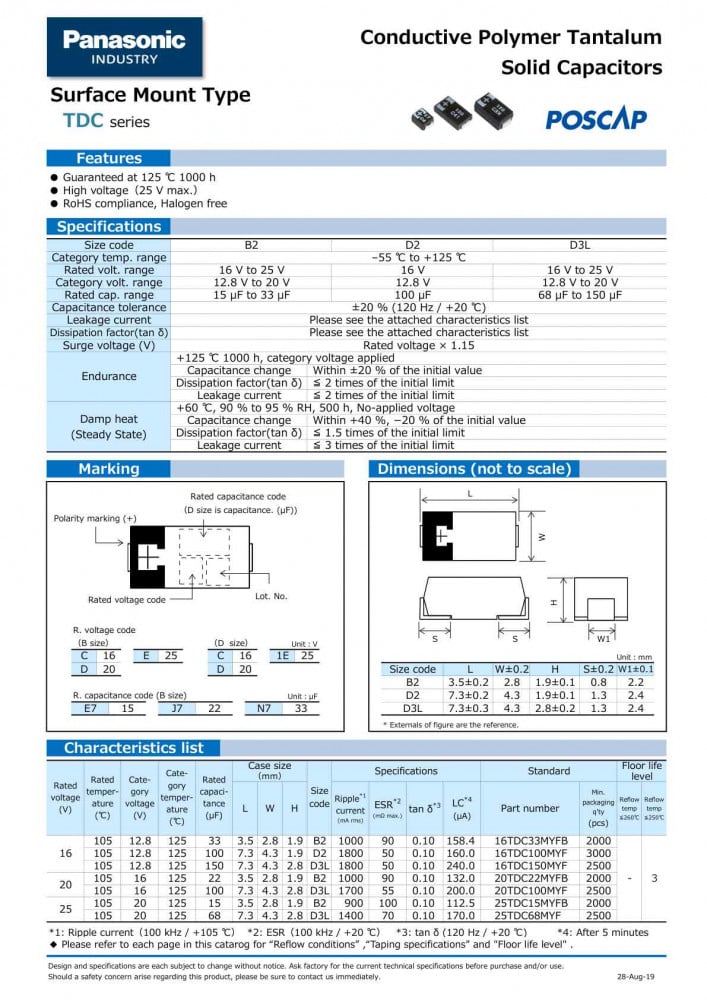 PANASONIC TDC series documentation page 1