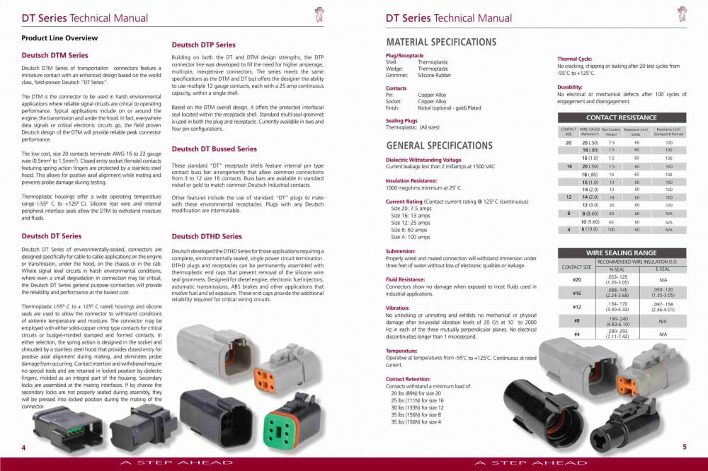 DEUTSCH DT Series technical manual page 3