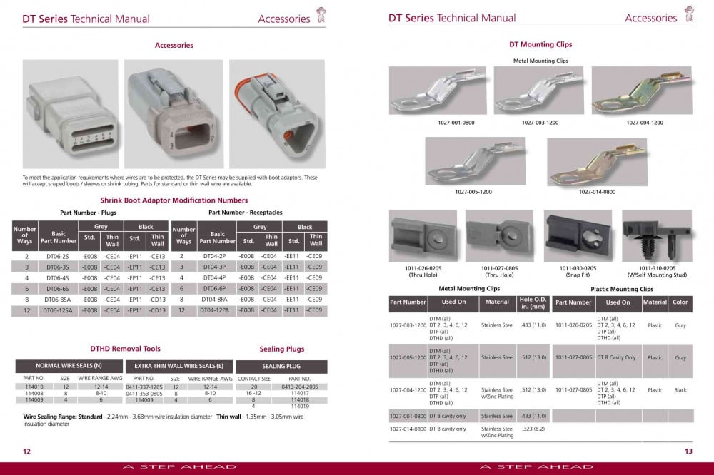 DEUTSCH DT Series technical manual page 7