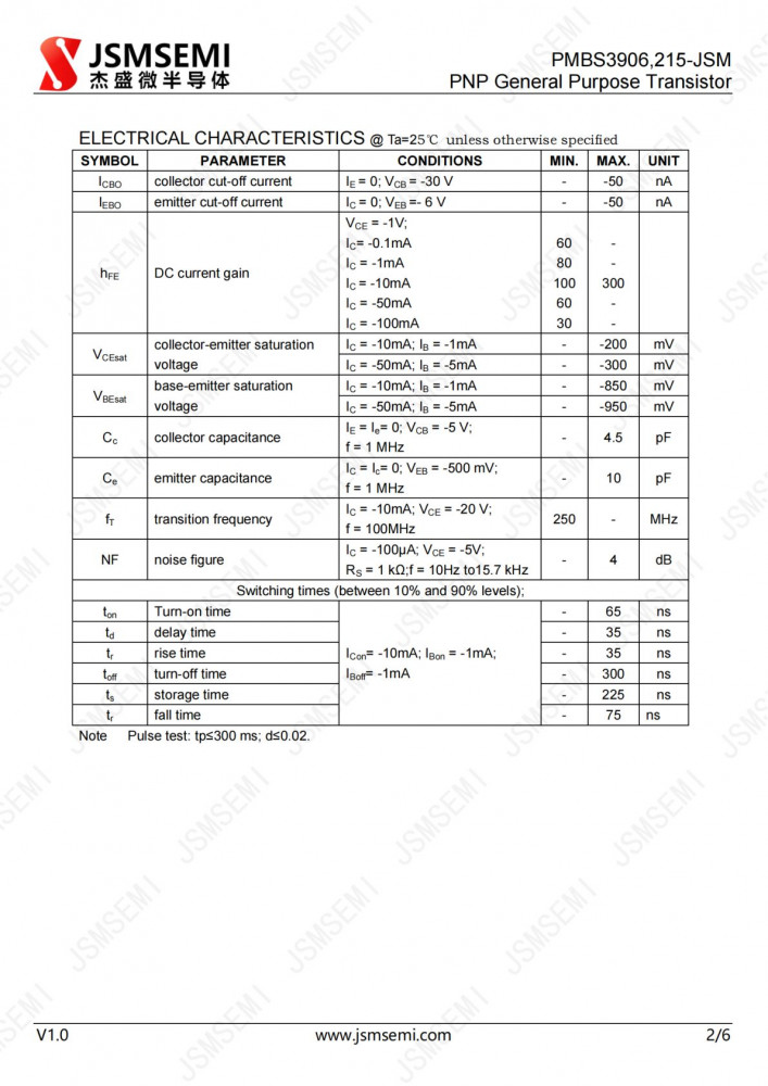PMBS3906,215-JSM datasheet page 2