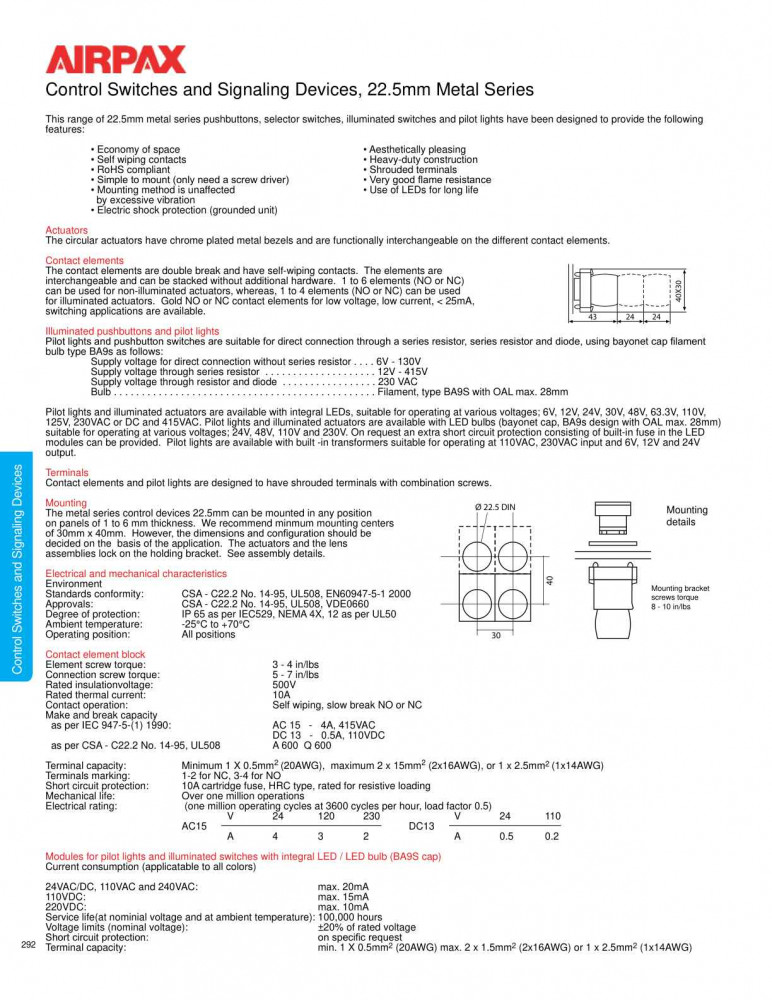 AS2 series datasheet page 2