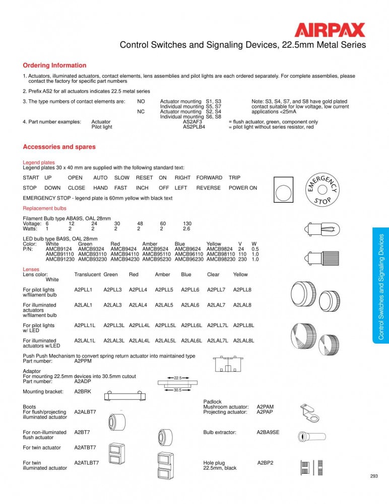 AS2 series datasheet page 3