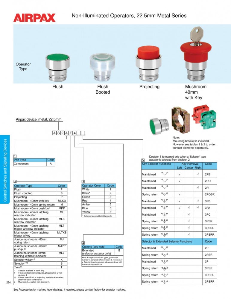 AS2 series datasheet page 4