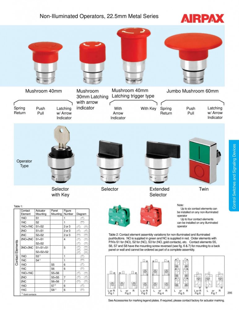 AS2 series datasheet page 5