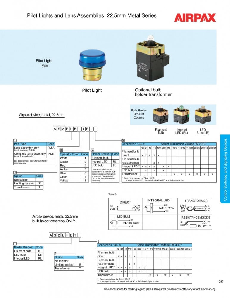 AS2 series datasheet page 7