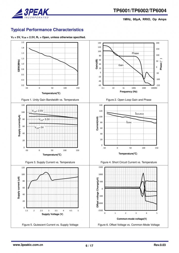 TP6001U-CR datasheet page 6