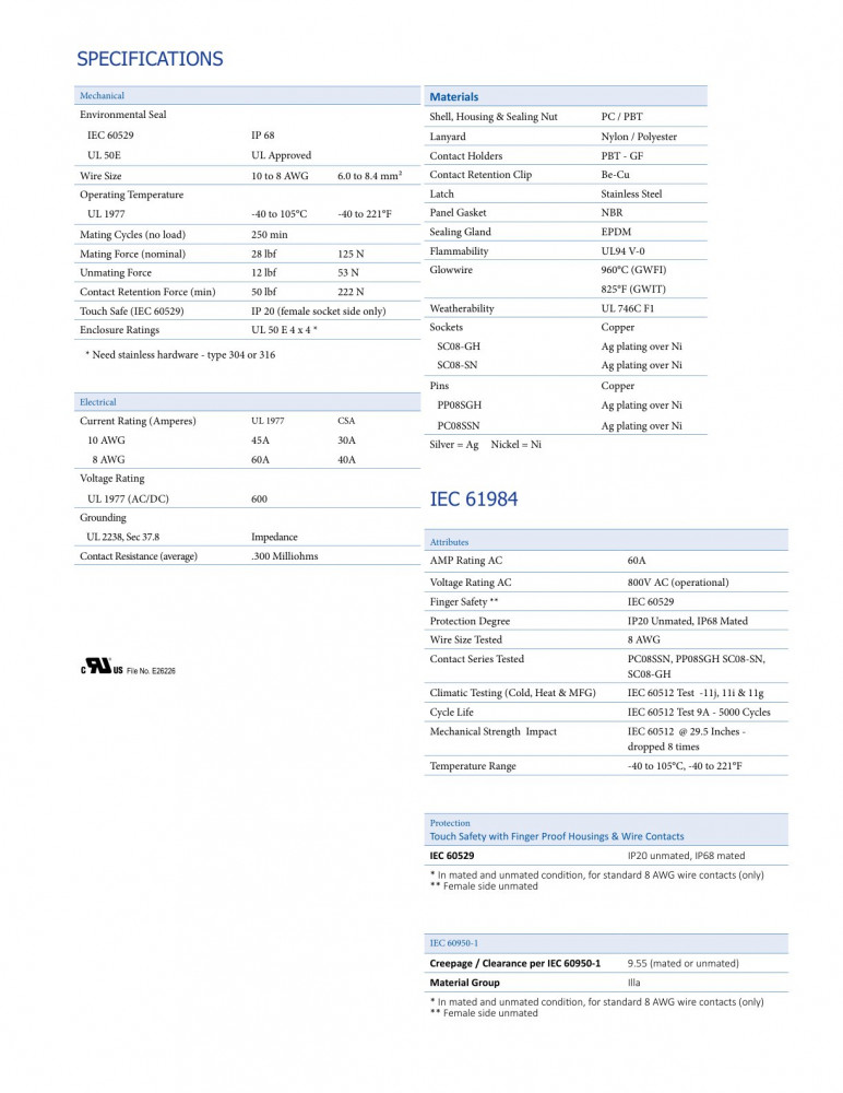 SPEC Pak technical document page 2
