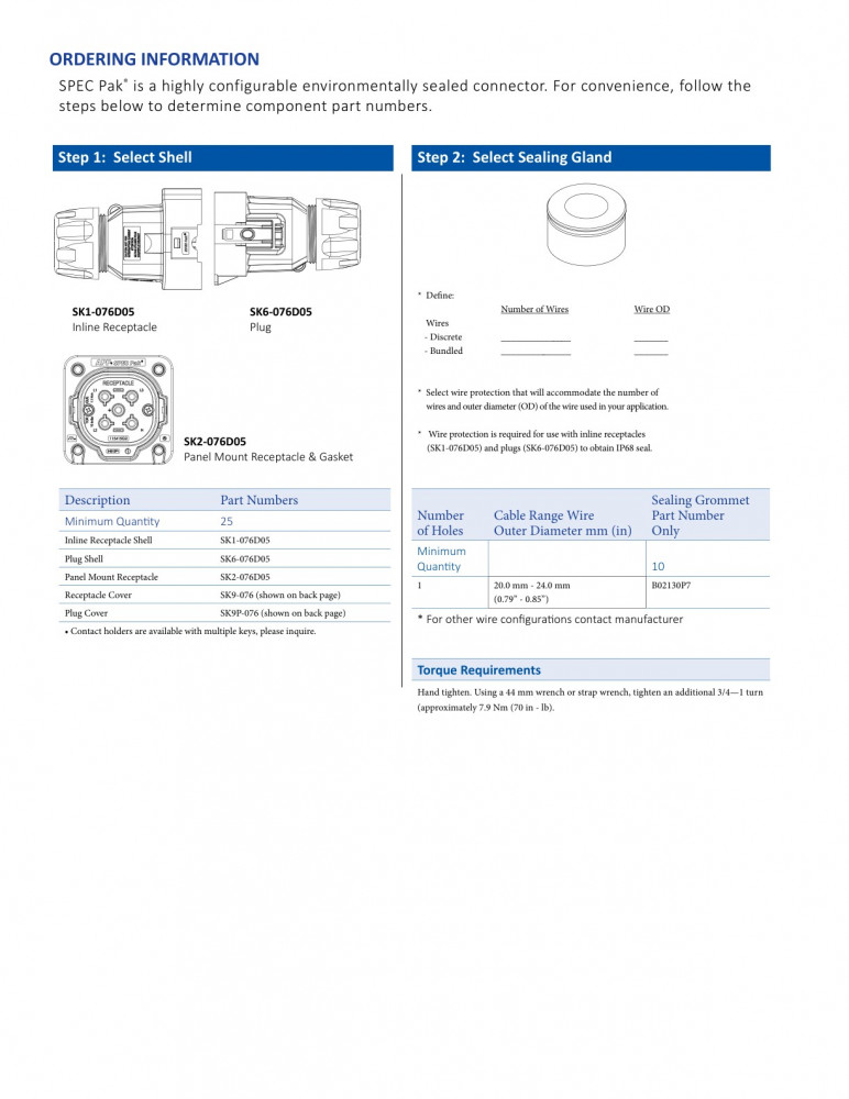SPEC Pak technical document page 3