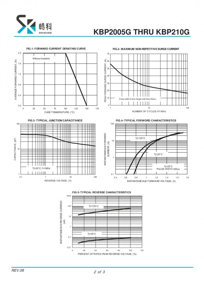 KBP210G datasheet page 2