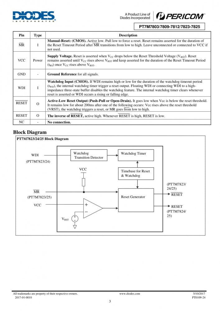 PT7M78xx datasheet page 3