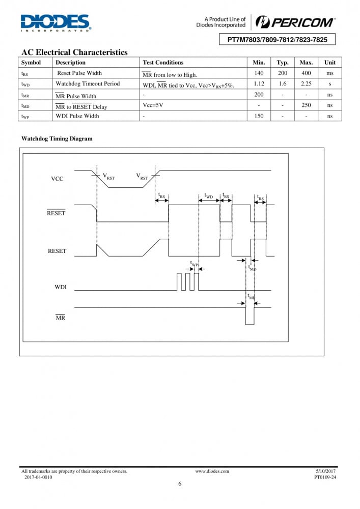 PT7M78xx datasheet page 6