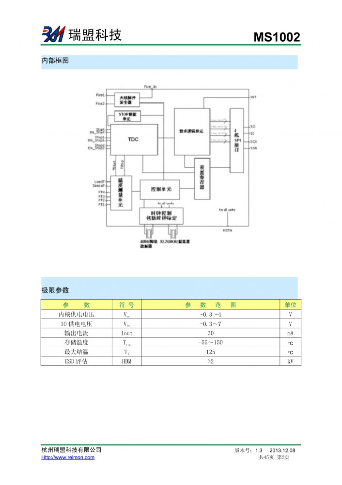 MS1002 datasheet page 2
