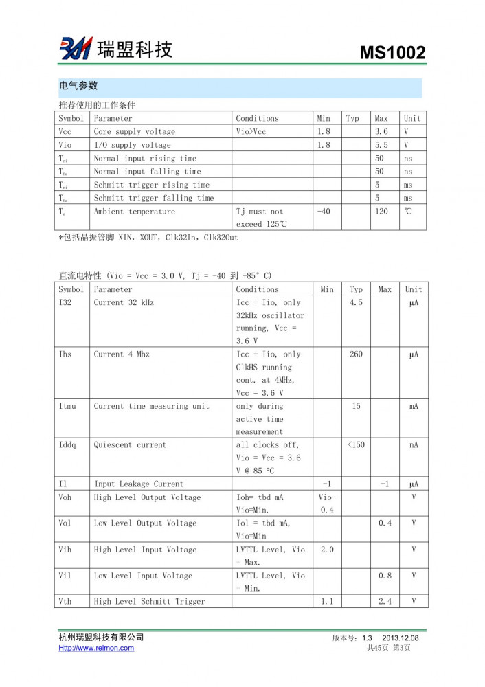 MS1002 datasheet page 3
