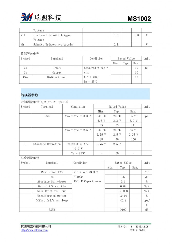 MS1002 datasheet page 4