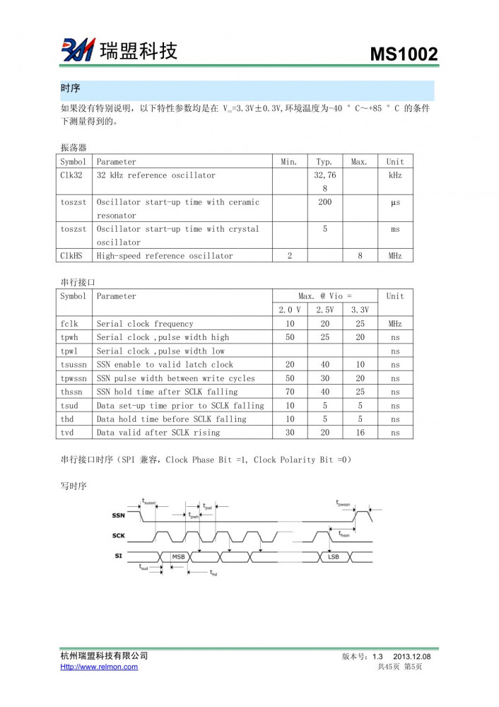 MS1002 datasheet page 5