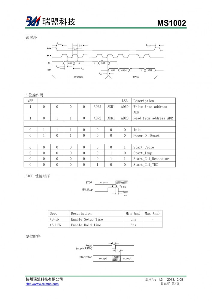 MS1002 datasheet page 6