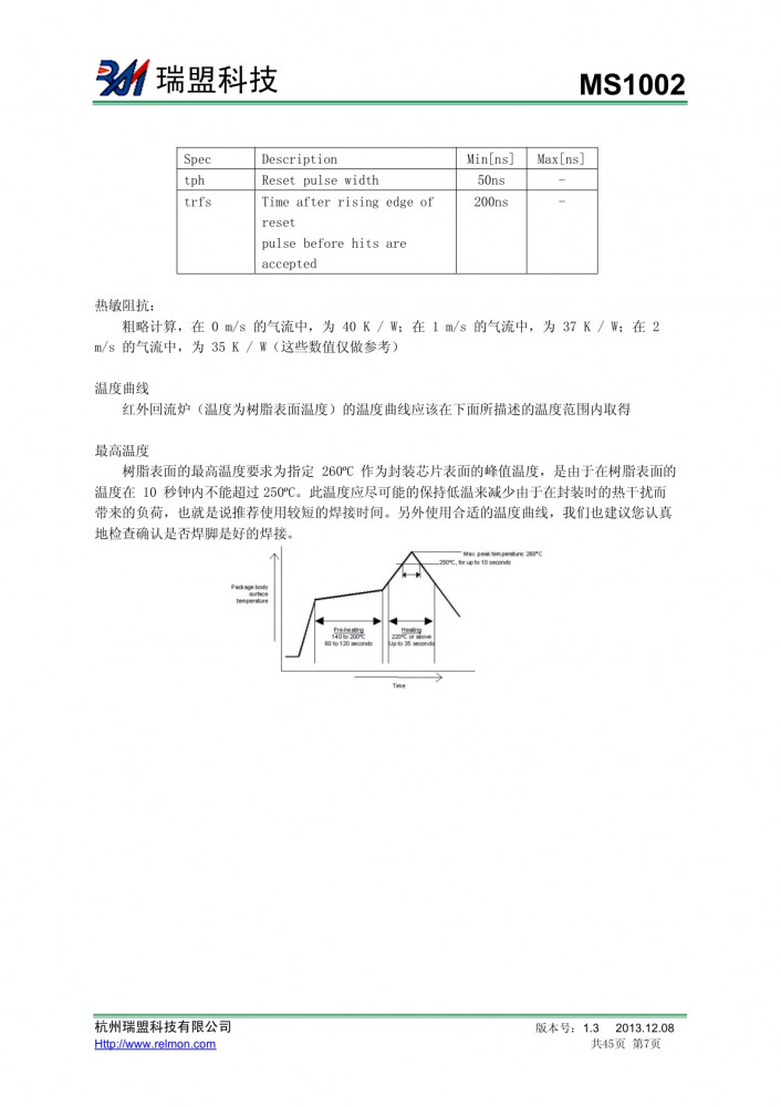MS1002 datasheet page 7