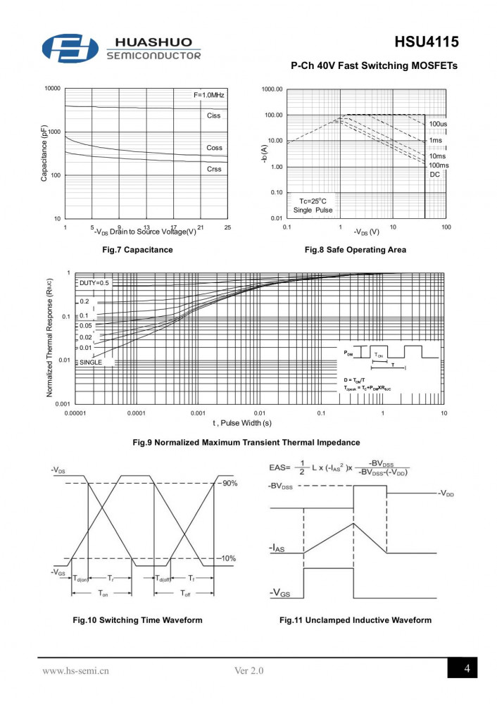 HSU4115 technical document page 4