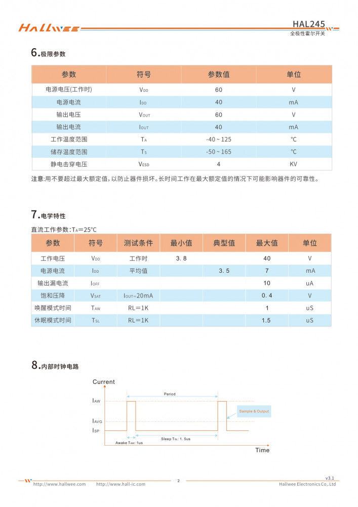 HAL245UA datasheet page 2
