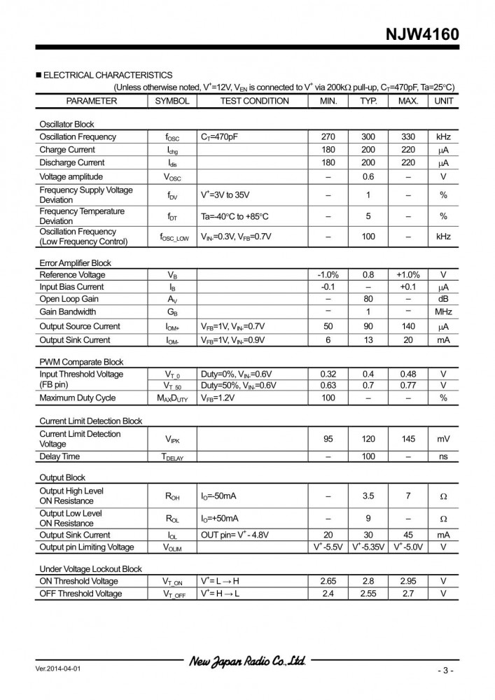 NJW4160 document page 3