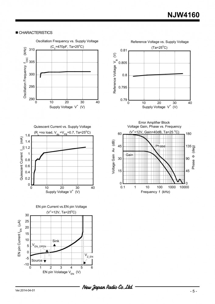 NJW4160 document page 5