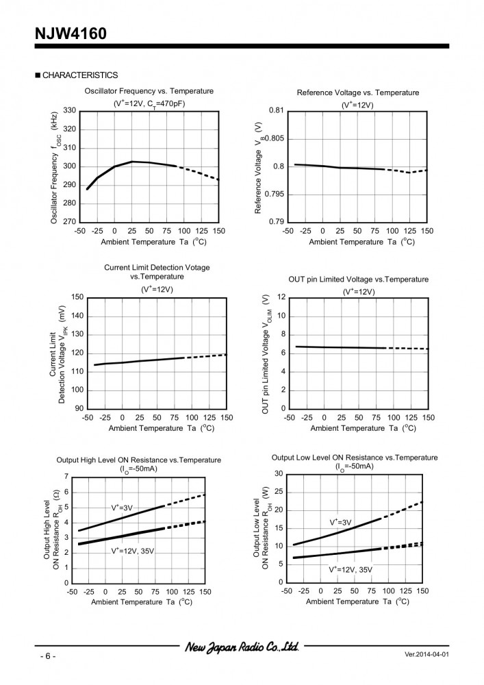 NJW4160 document page 6