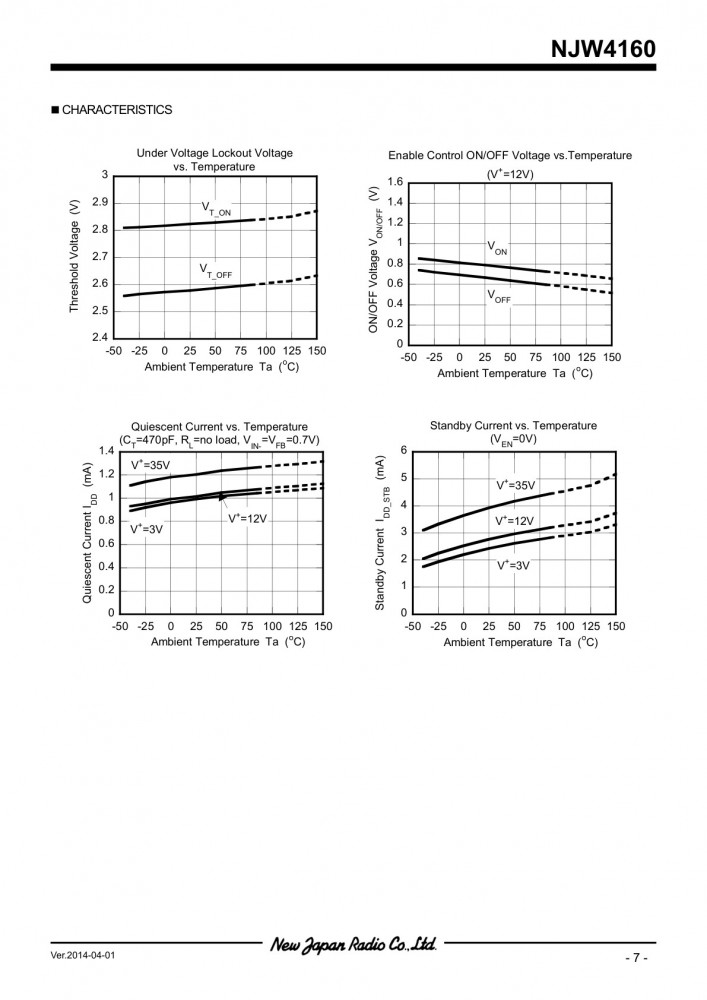NJW4160 document page 7
