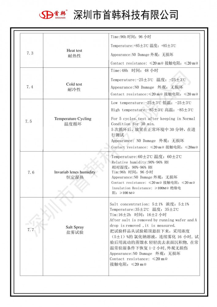 SHOU HAN 2.54-2P WT specification page 4