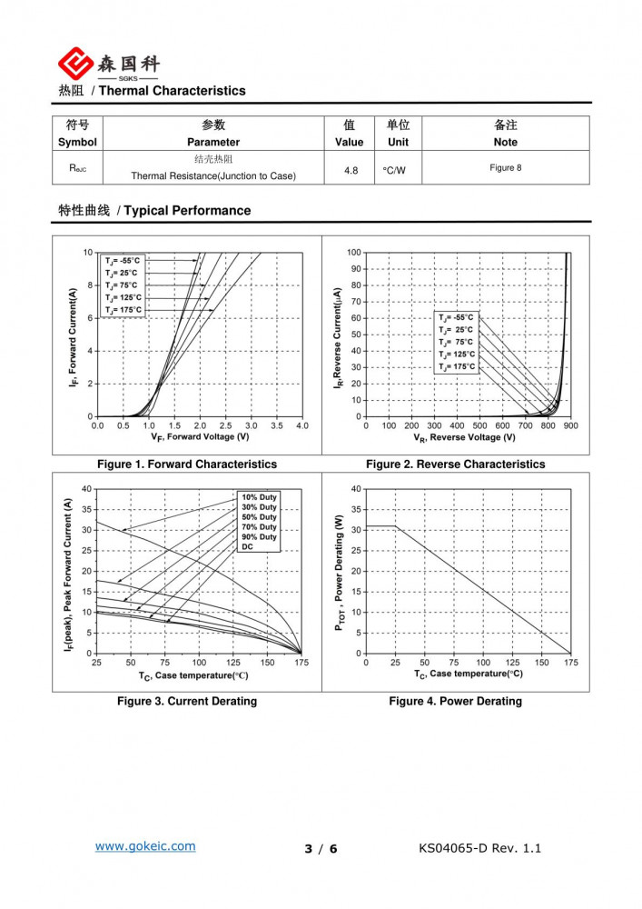 KS04065-D datasheet page 3