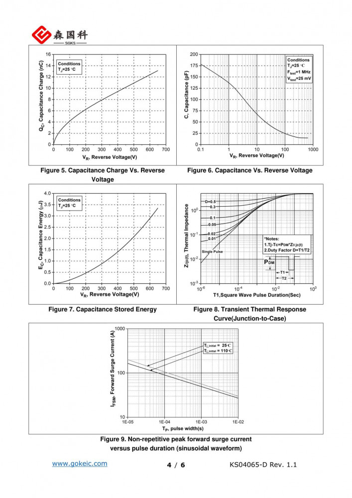 KS04065-D datasheet page 4
