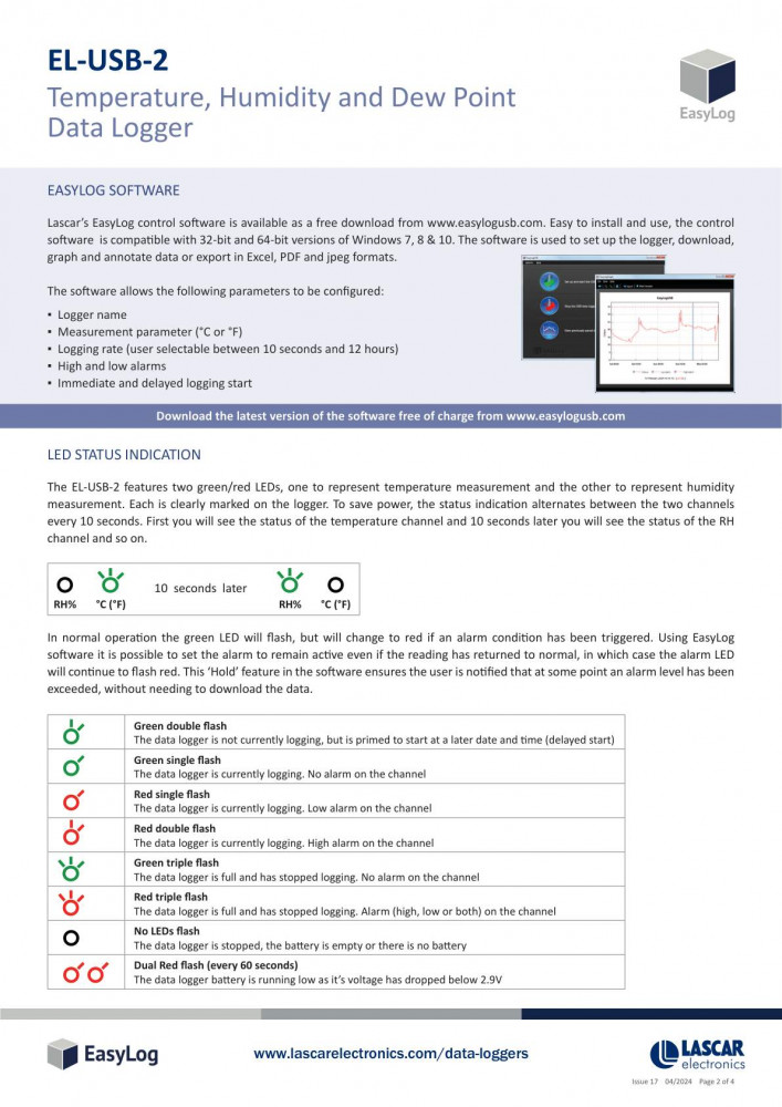EL-USB-2 datasheet page 2