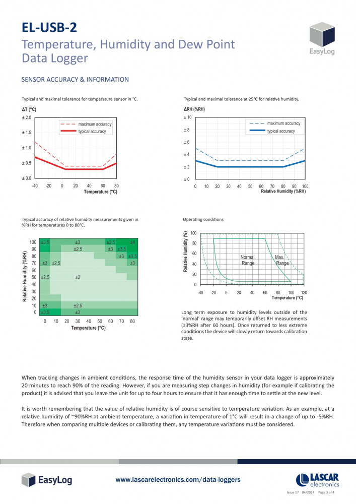 EL-USB-2 datasheet page 3