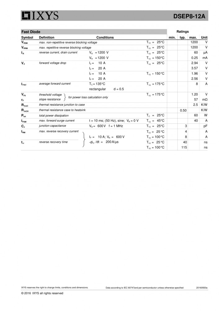 DSEP8-12A datasheet page 2