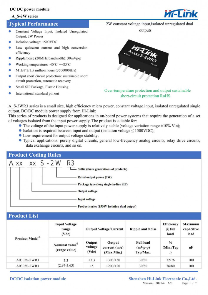 A2412S-2WR3L datasheet page 1