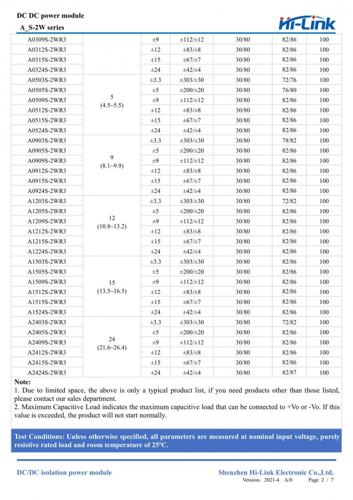 A2412S-2WR3L datasheet page 2