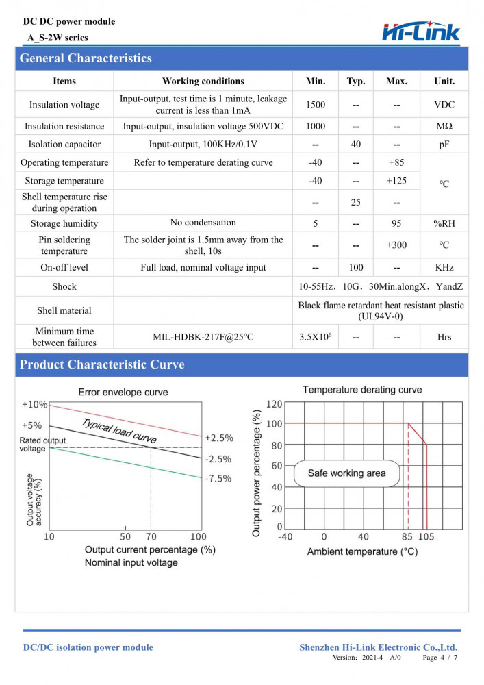 A2412S-2WR3L datasheet page 4