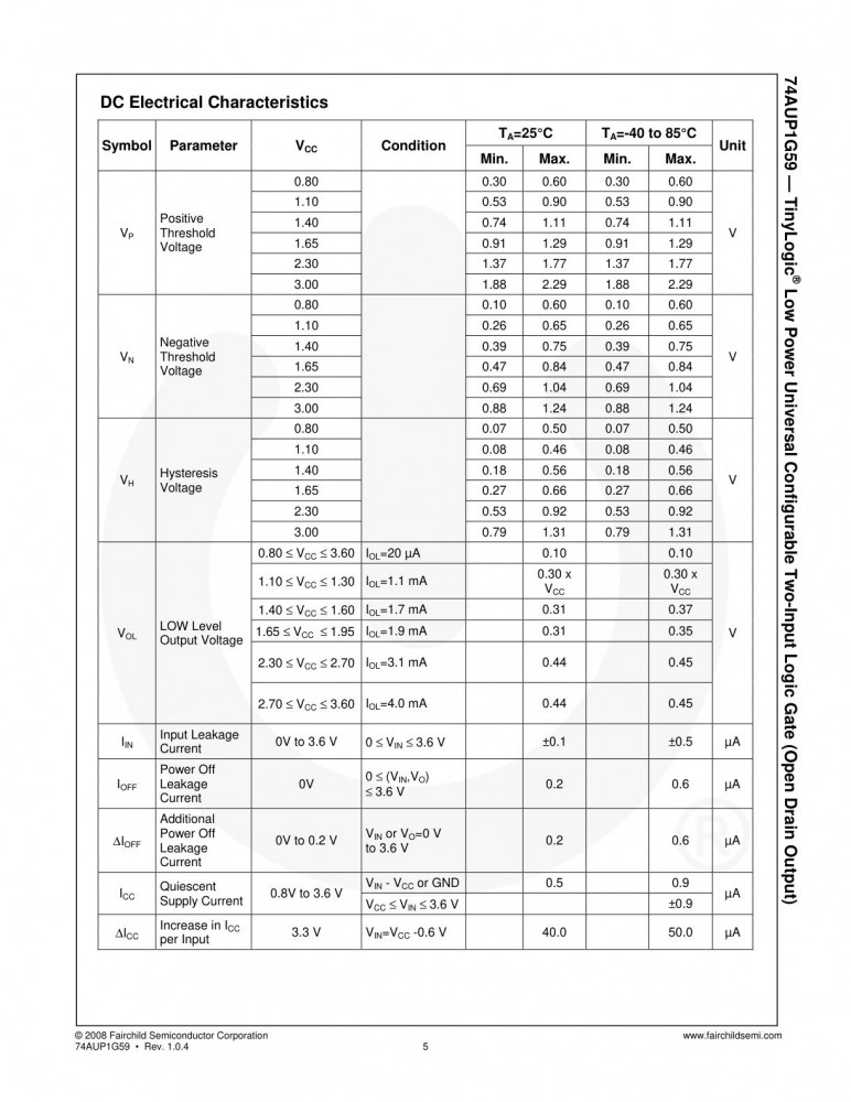 74AUP1G59 datasheet page 6