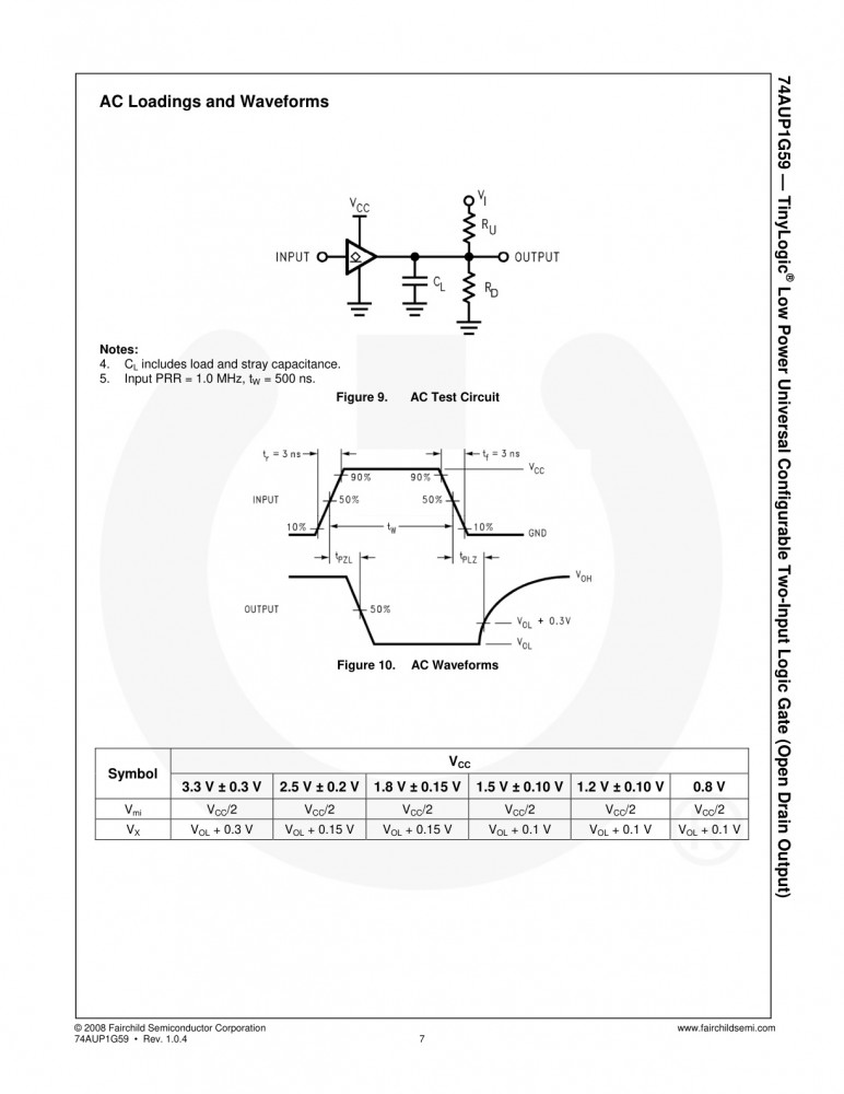 74AUP1G59 datasheet page 8