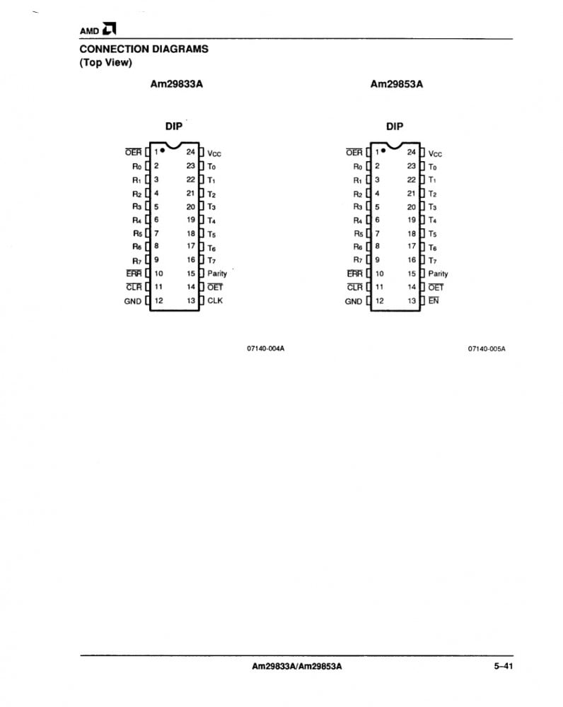 AM29833A technical document page 3
