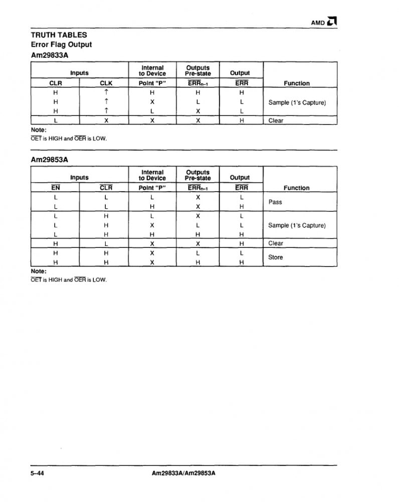 AM29833A technical document page 6