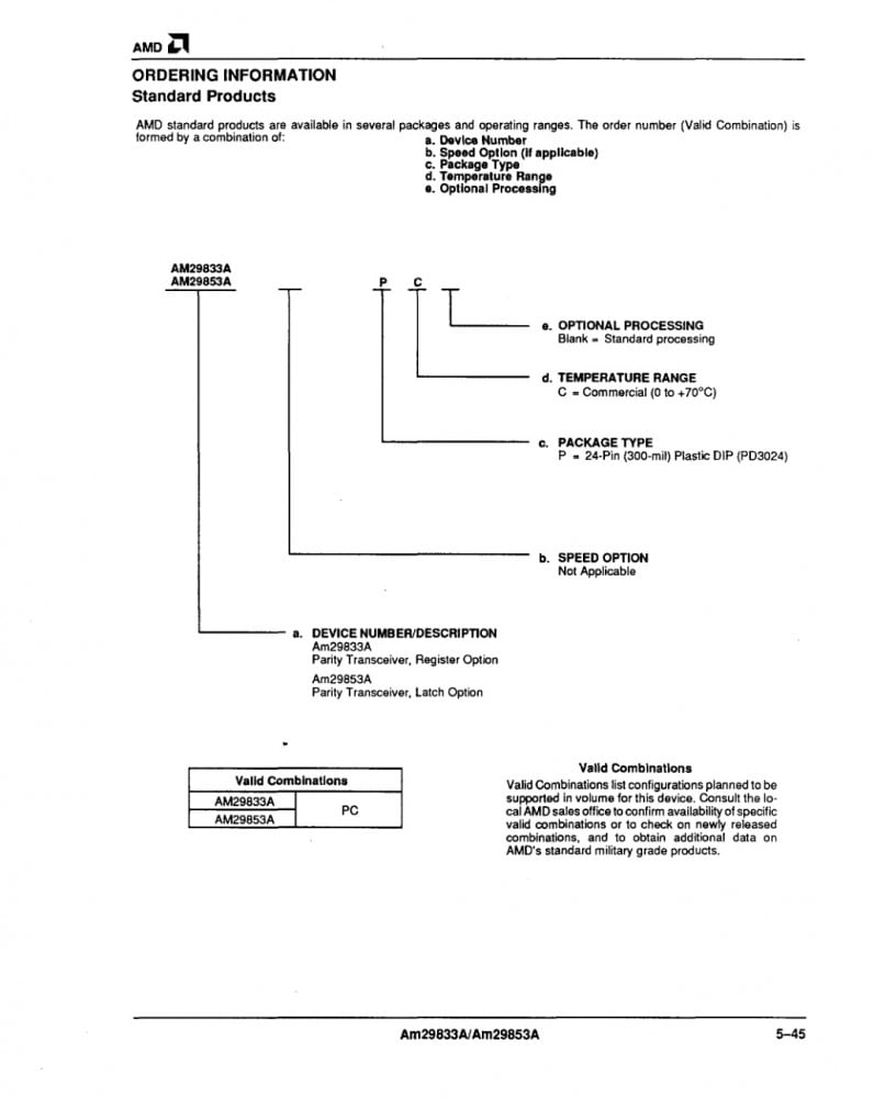 AM29833A technical document page 7