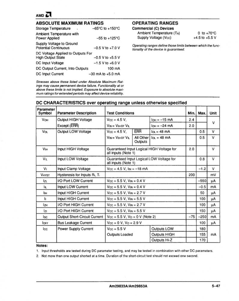 AM29833A technical document page 9