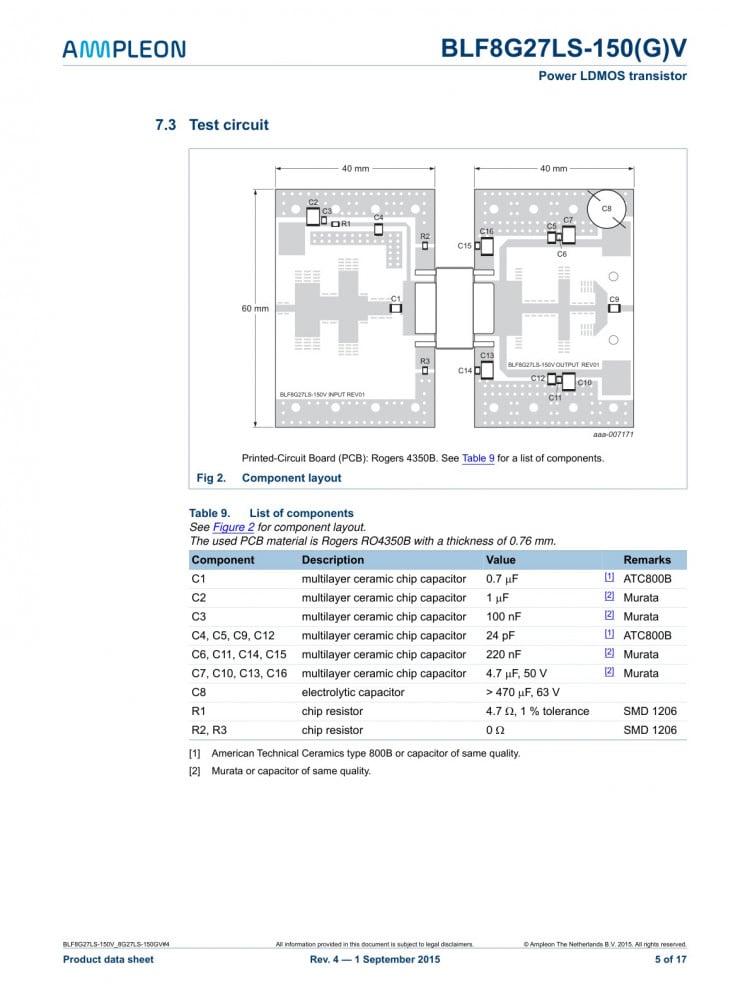 BLF8G27LS-150VJ datasheet page 5