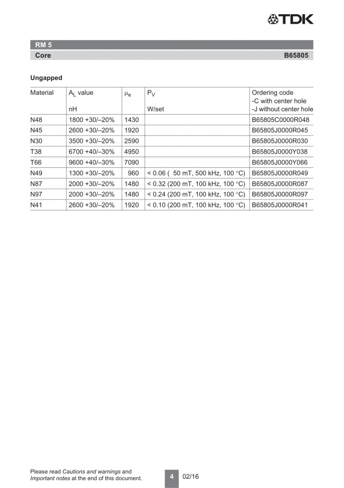 RM 5 documentation page 4