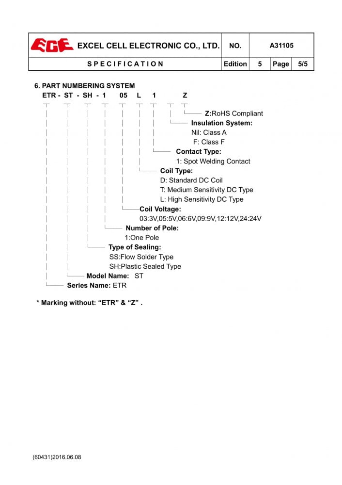 ECE ETR ST relay specification page 5