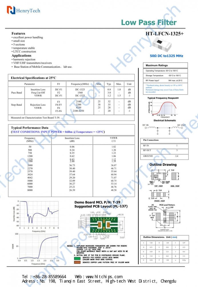 HT-LFCN-1325+ technical documentation page