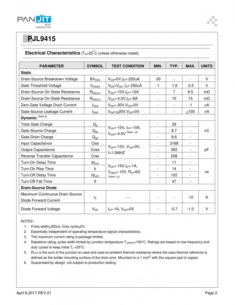 PJL9415 datasheet page 2
