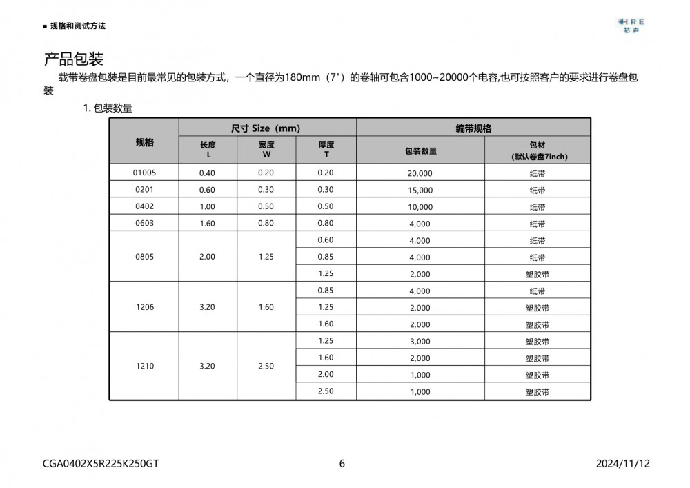 HRE MLCC specification page 6